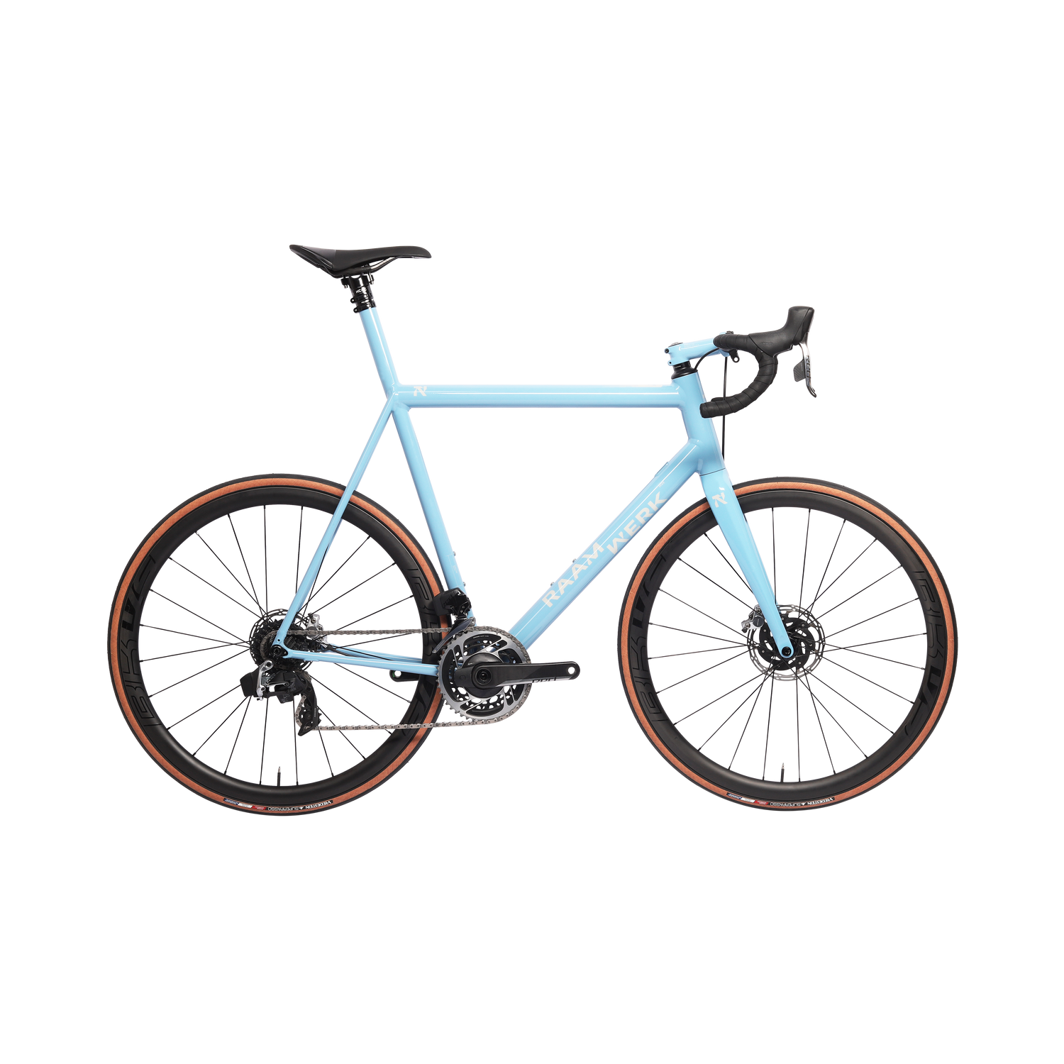 Collections – Raamwerk